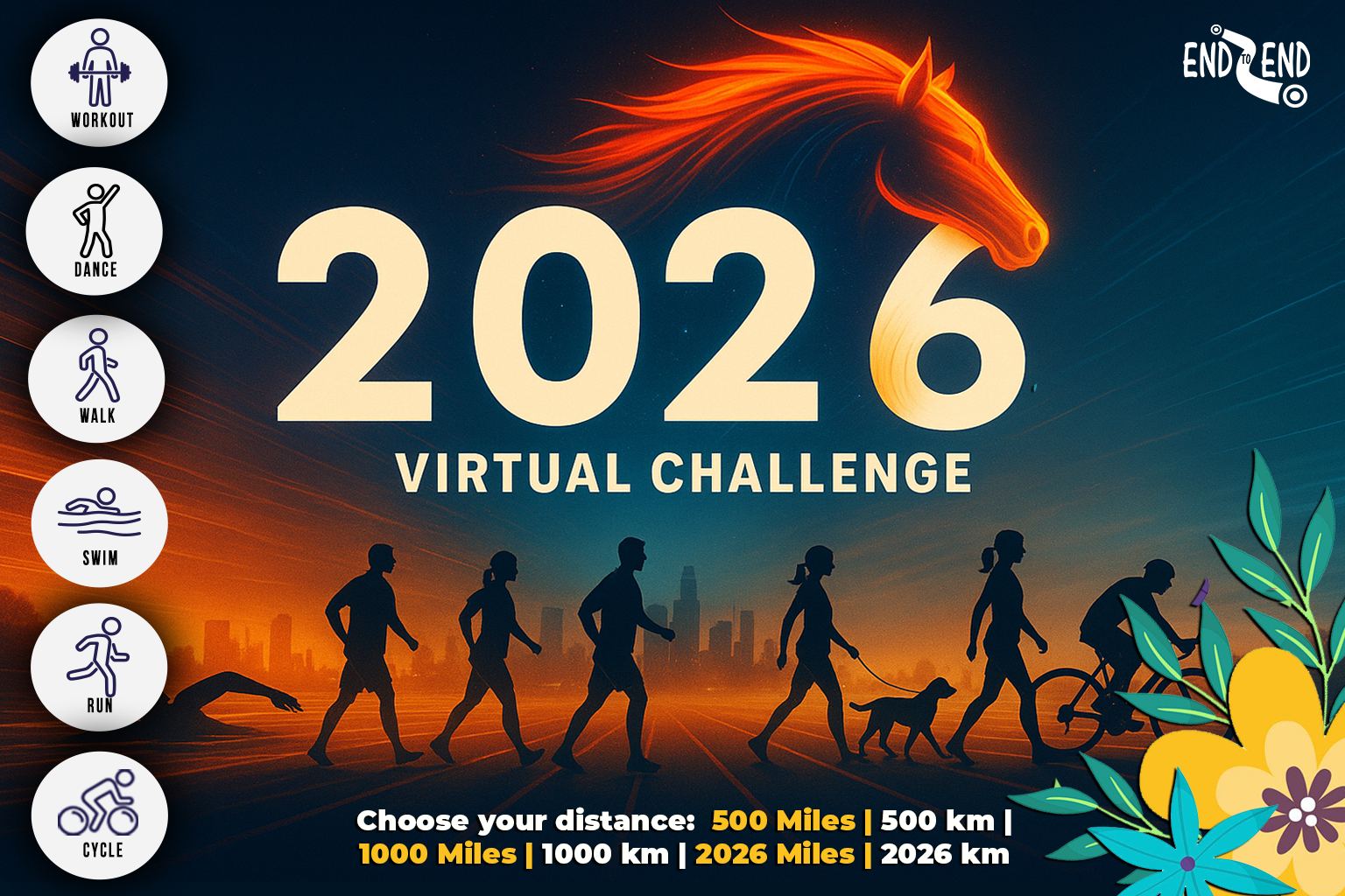 Virtual Fitness Challenges - End To End Virtual Challenges
